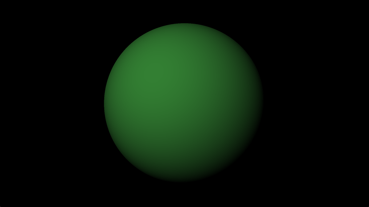 Adventures With Image Formats In Glsl Vulkan Compute Shaders By Rodrigo Espinosa De Los