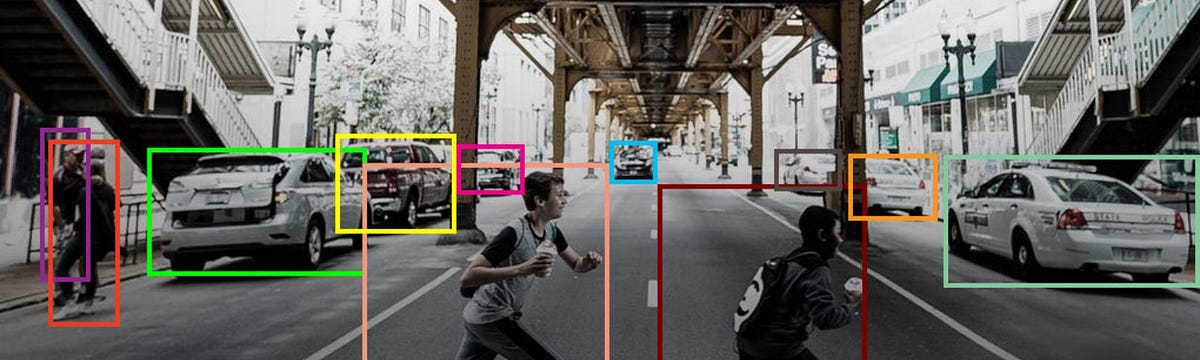 Why Could The Object Identification API Be Helpful For Your Business? | by TheStartupFounder.com ...