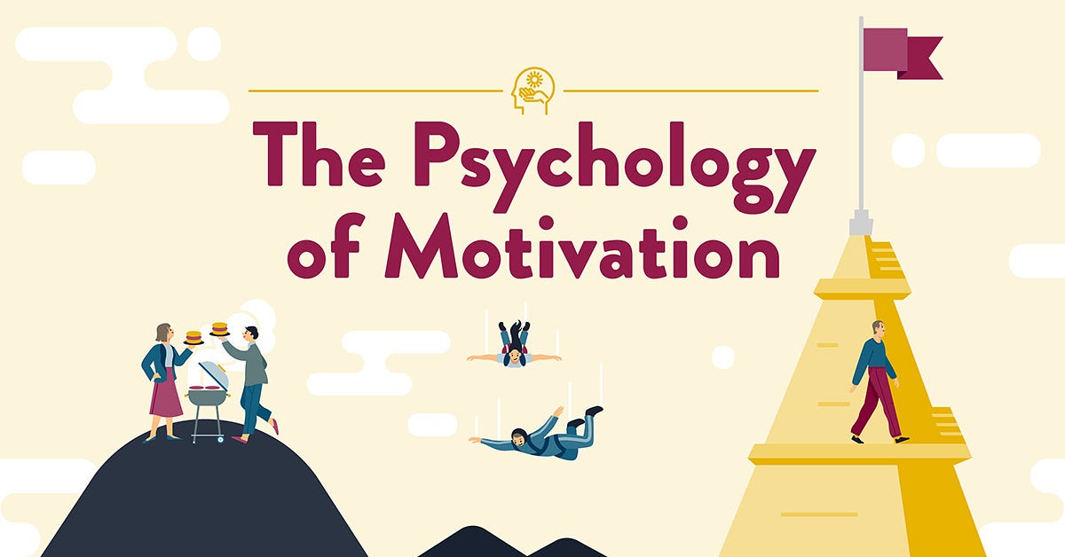 Unlocking the Power Within. Effective Motivation Techniques for… | by ...