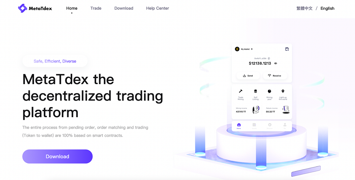 MetaTdex Novice Task Tutorial. MetaTdex has launched a welfare center… | by MetaTdex | Medium