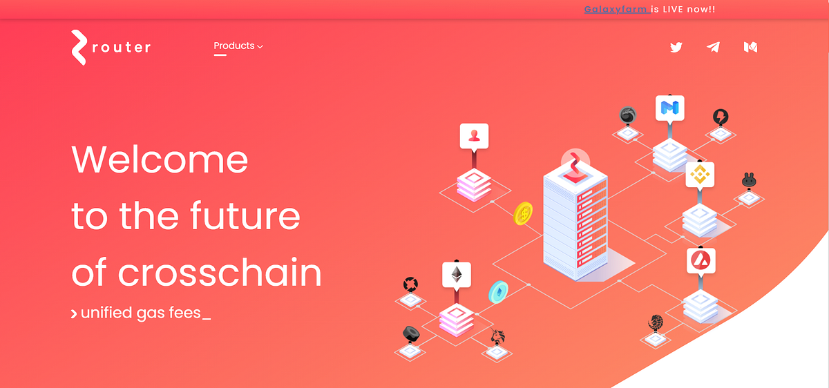 Introducing Router Protocol — The Future of Cross-Chain | by Anikys3reasure | Medium