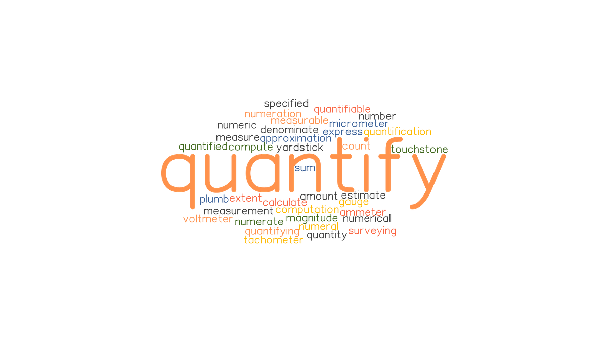 QUANTIFYING the QUALITY. As we all know from previous article on… | by Nimble infosys | Medium