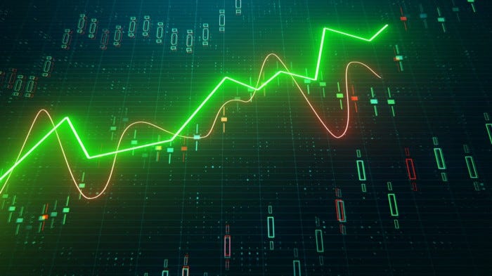 Understanding The Aroon Oscillator In Python By Sofien Kaabar Cfa