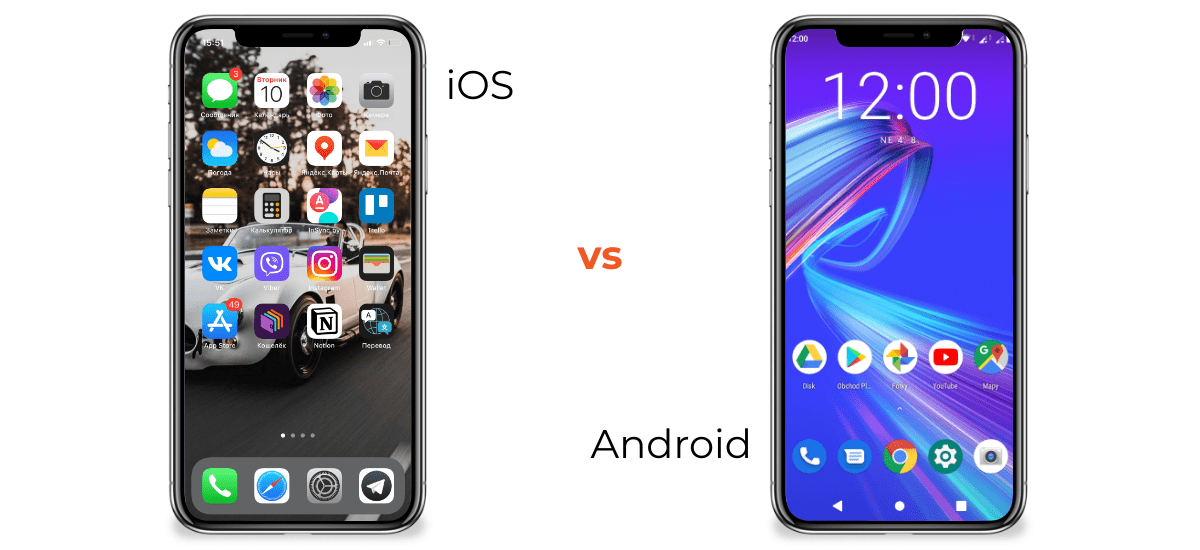 How to Convert Android App to iOS: X Porting Tips | Celadon | by ...