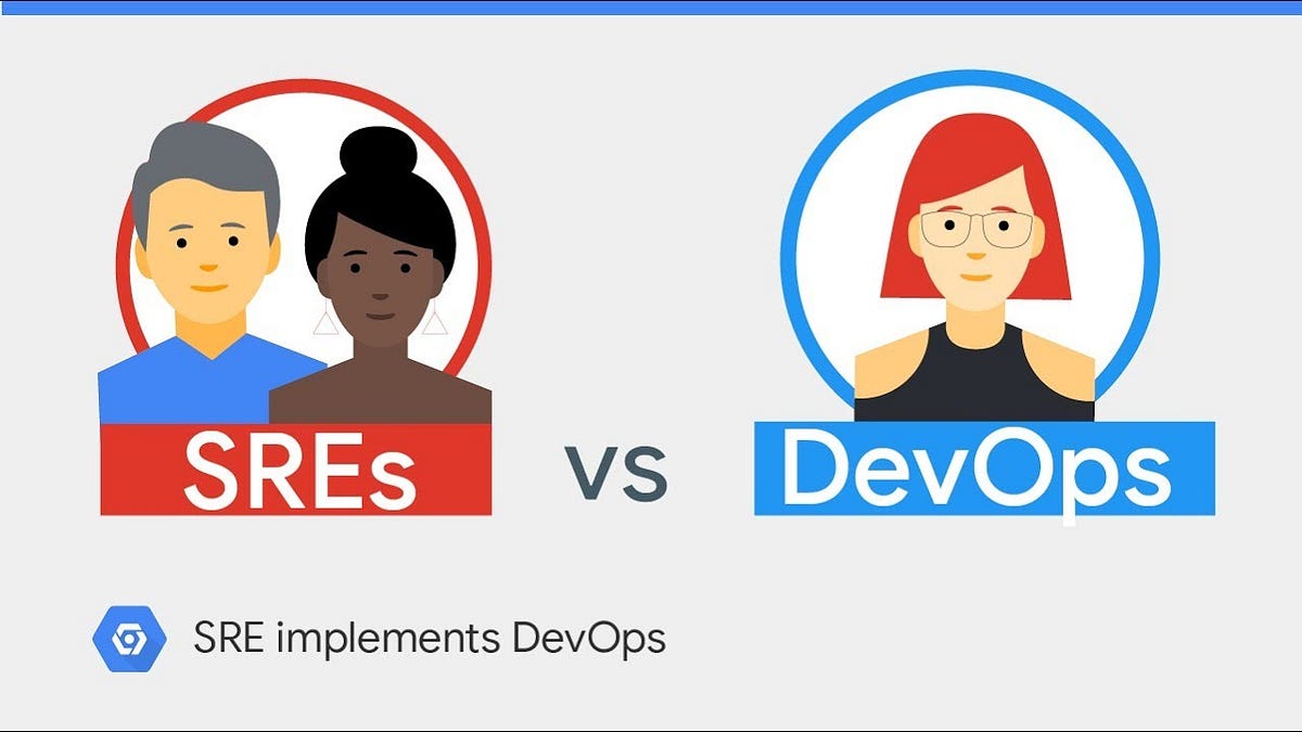 Apa Peran Site Reliability Engineering (SRE)? | by Andri Dinata | DSF Web Services Engineering ...