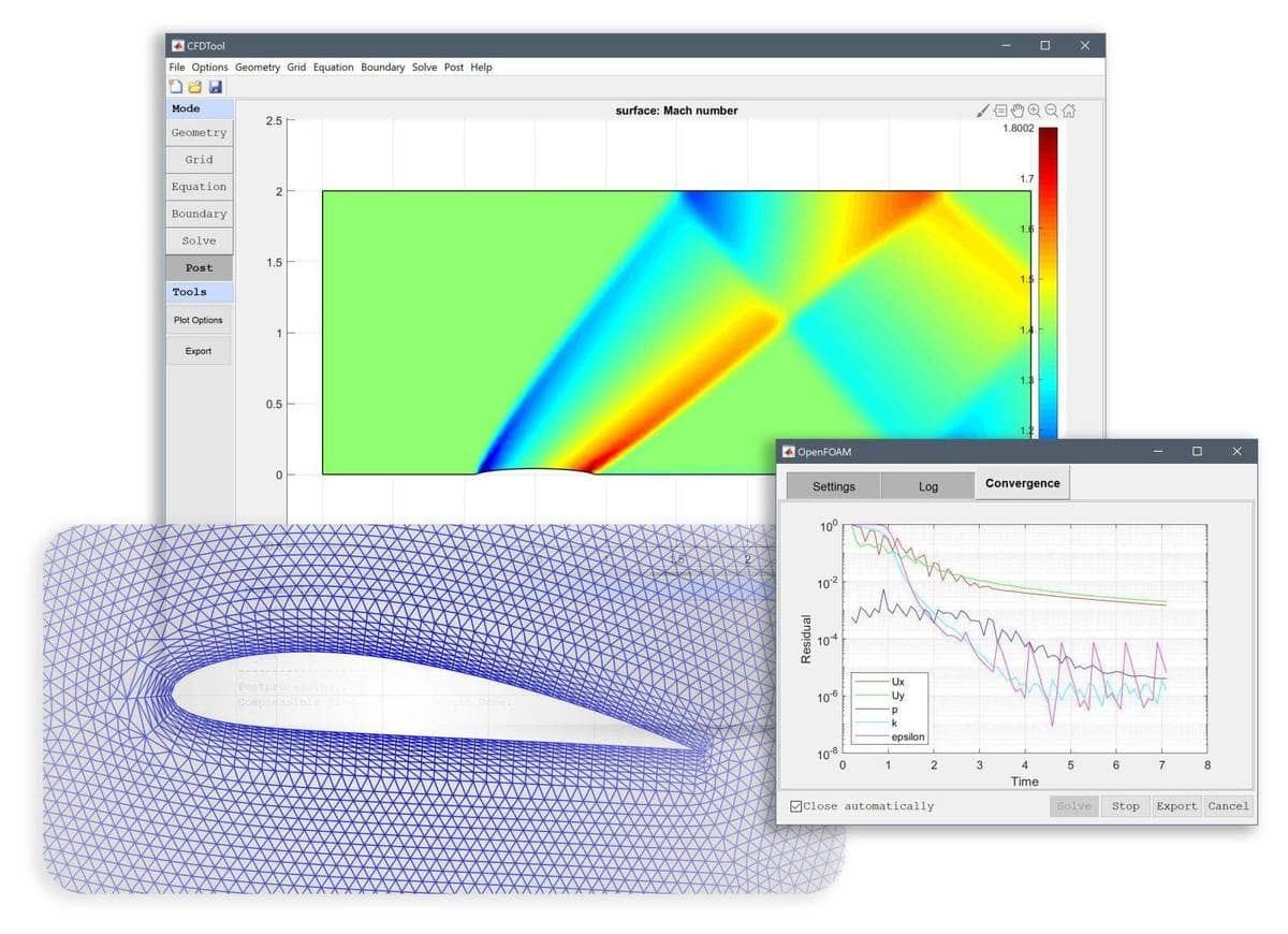 FEATool Multiphysics 1.12 — SU2 CFD Solver MATLAB Integration and GUI | by Precise Simulation ...