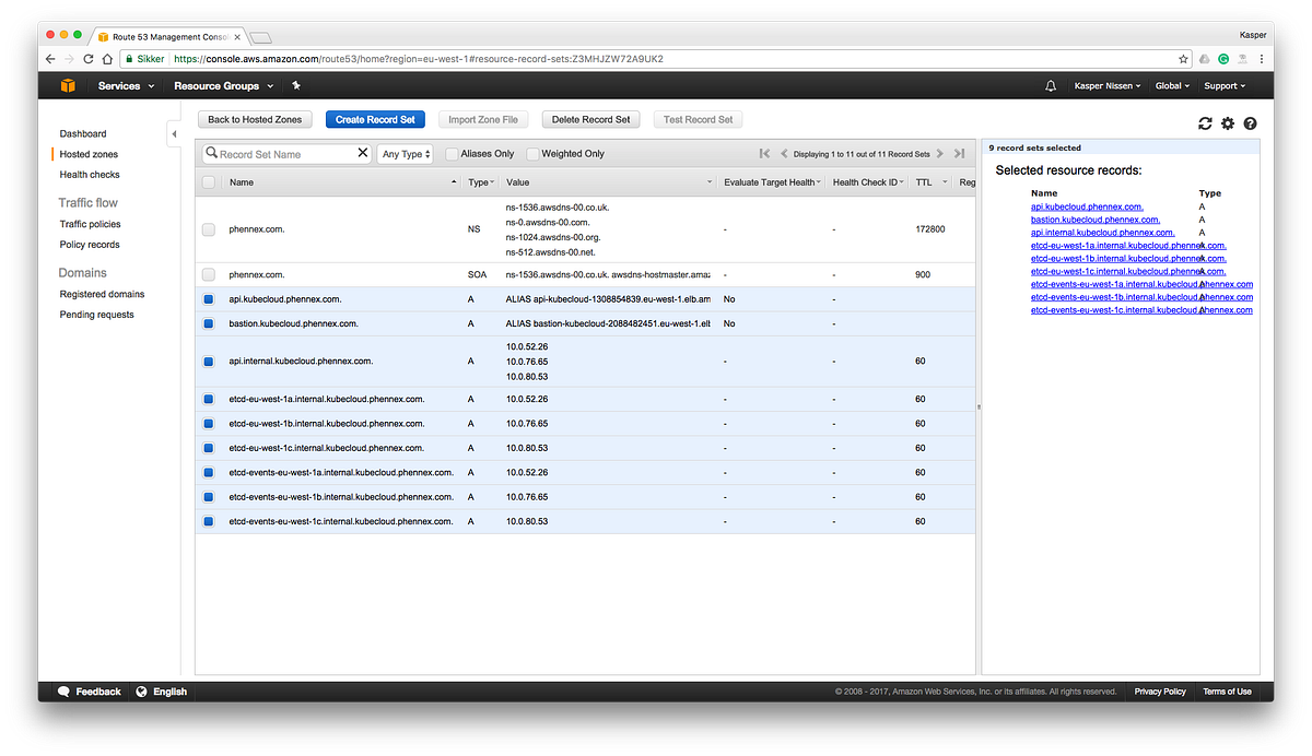 Setting Up A Highly Available Kubernetes Cluster With Private Networking On Aws Using Kops By
