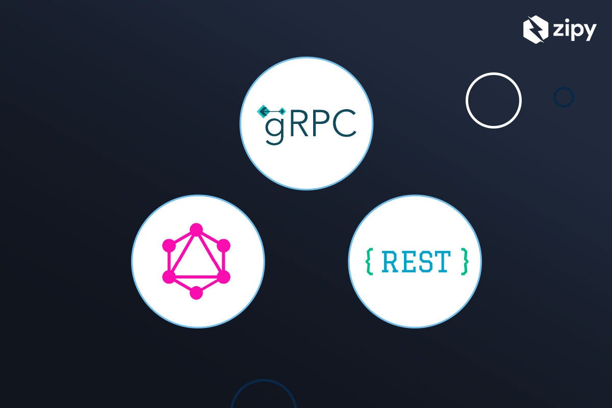 GraphQL vs gRPC vs REST — Which API to Use? | by Zipy | ZipyAI | Apr, 2023 | Medium