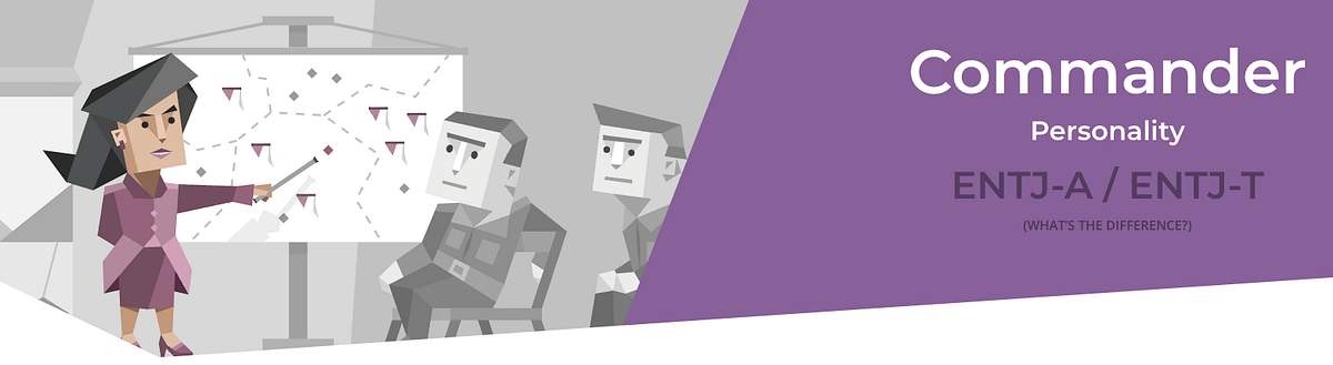 Personality test to better understand who we are | by Xuejian Li | Medium