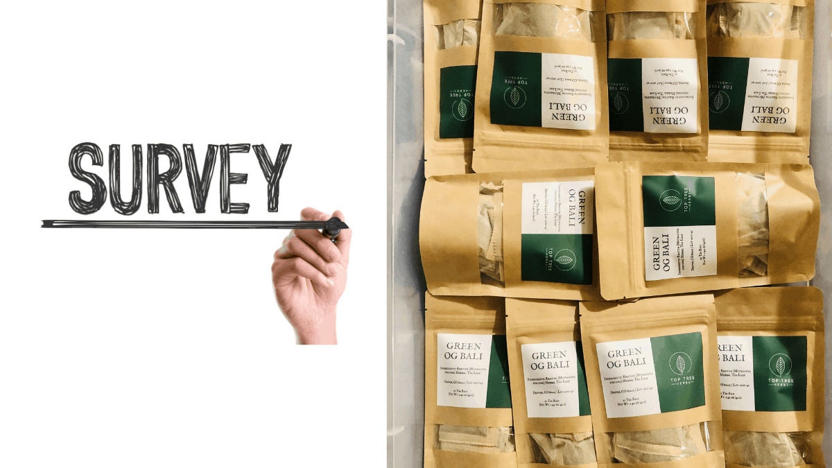 Hamilton Morris, Kratom Pharmacology, and the Biggest Kratom Tea Survey ...