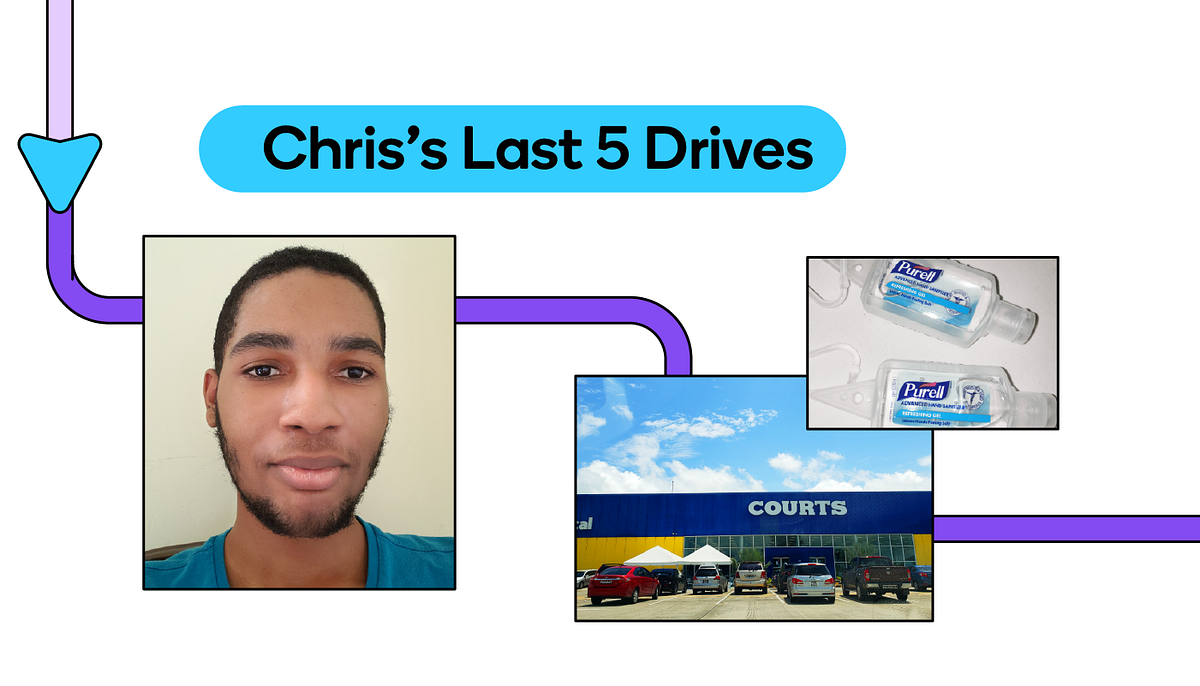 Using Waze as a Kid Helped This New Driver Learn His Way Around | by ...