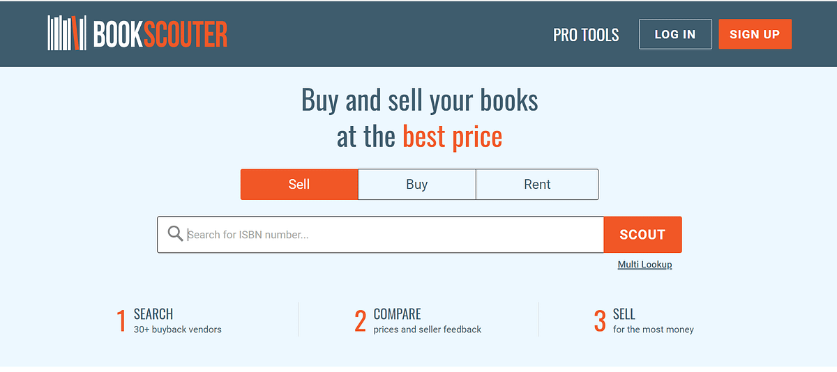 How do I find websites to buy and sell used books? | by Ulfah Nuraini ...