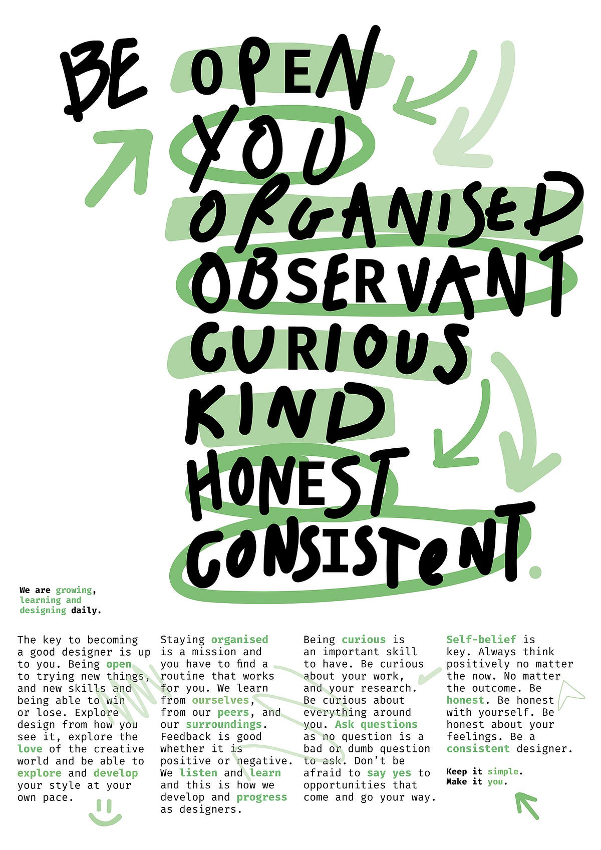 The Past Year.. In this reflective blog post, I go into… | by Shahzaib ...