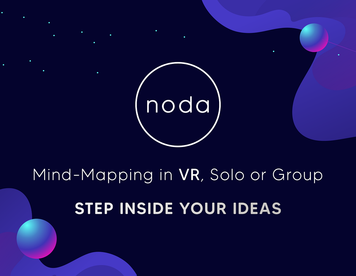 Noda Mind Mapping in VR — An Exploratory Research | by Shamil Jariya ...