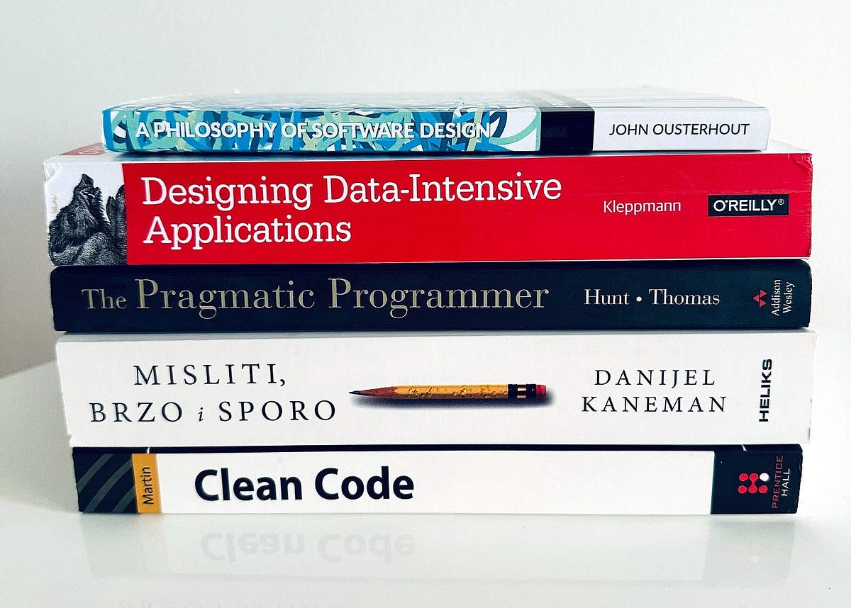 5 books that changed my engineering career forever | by Dr Milan ...