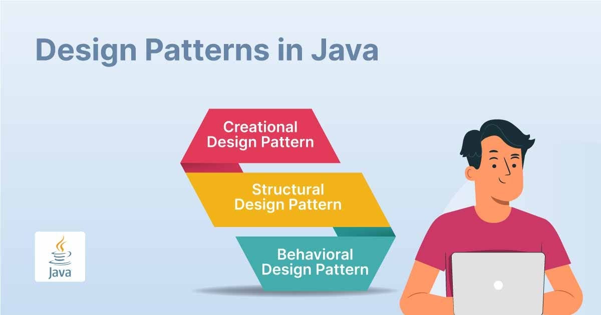 Why Every Java Developer Is Addicted to Design Patterns (And Why That’s a Problem) | by ...