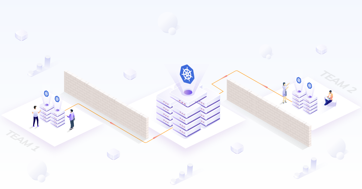 Testing Kubebuilder Operators This Page Third Part Of Multi Part By Itamar Marom Devopsdev 1294