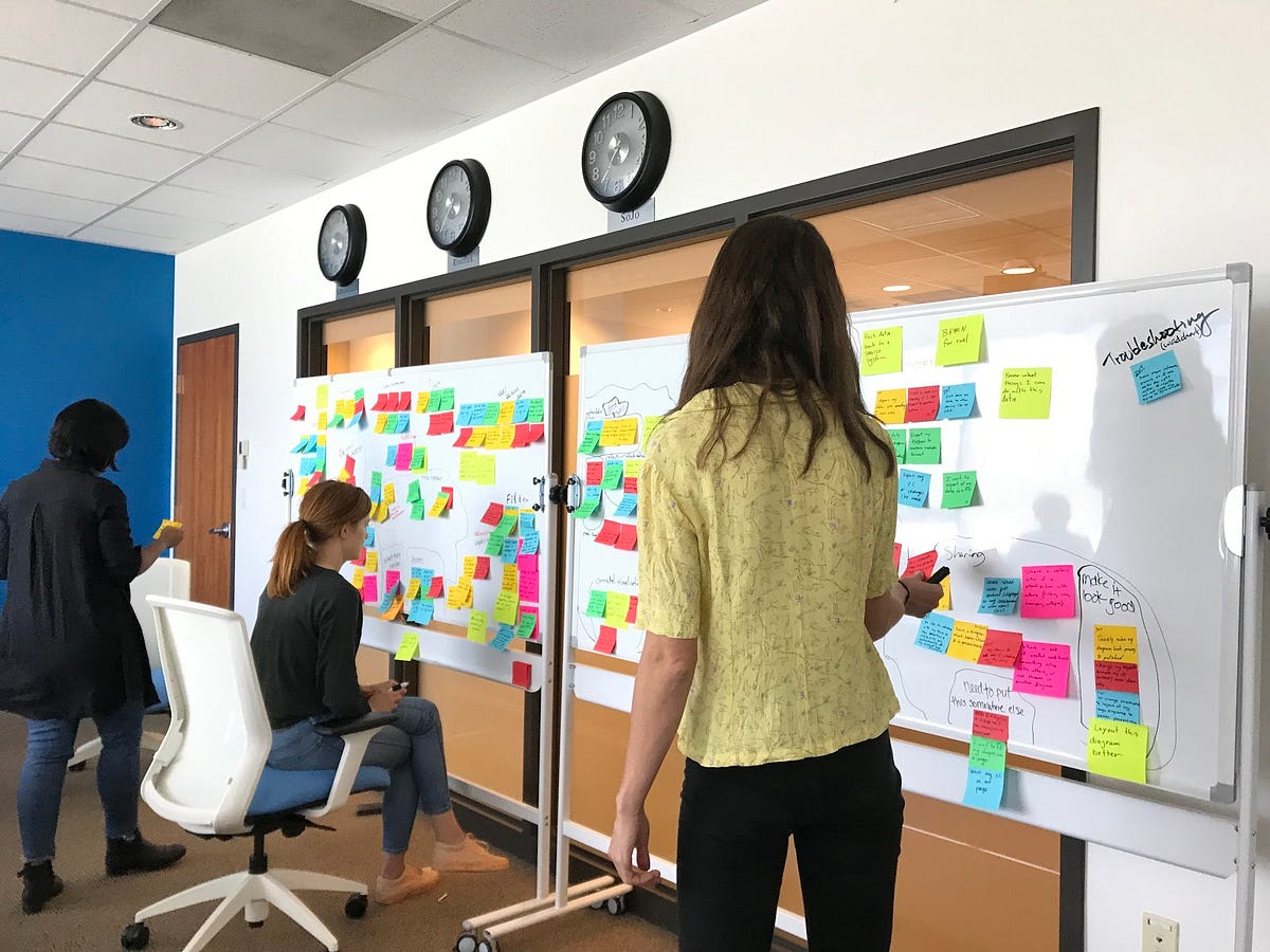 Redesigning the Information Architecture of an Existing Product | by ...