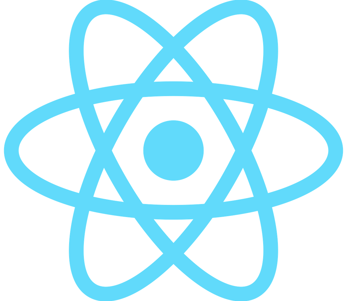 Exploring React.js: A Powerful JavaScript Library for Building Dynamic ...
