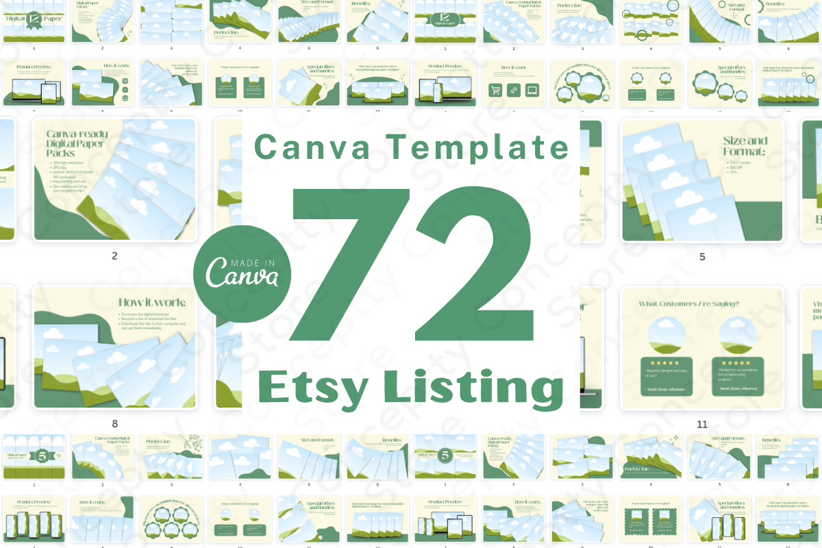 72-Page Etsy Listing Canva Template (Custom-Designed Product Mockups ...