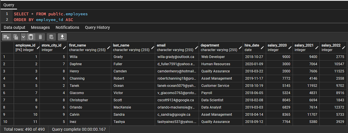 MySkill Data Science Bootcamp — SQL Exercise with PostgreSQL | by Muhammad Fadla Abdus Salam ...