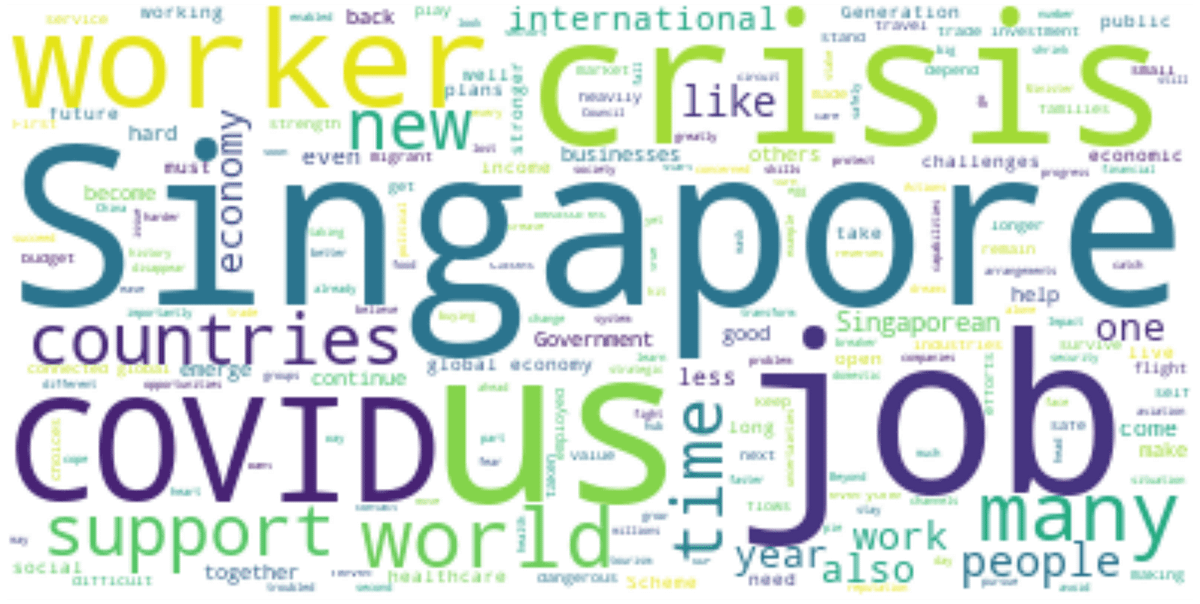 The National Broadcasts in Word Clouds | by Scalable Analysis | Open ...