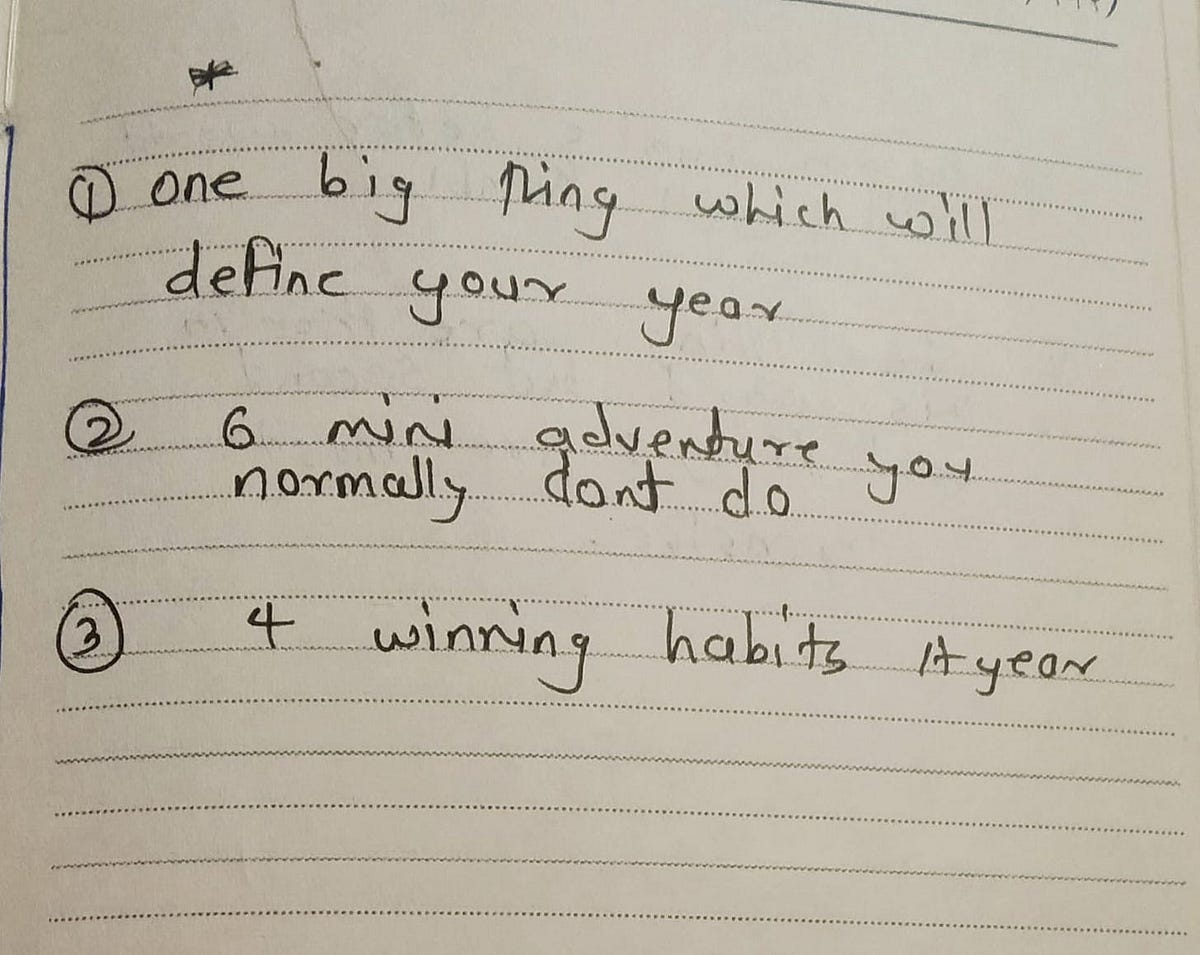 why i started writing newsletter. big thing which defines your year !! | by Tanmay dhamane | Jan ...