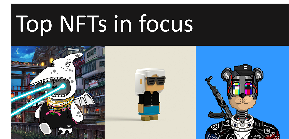 NFTs with utility as an “in-game avatar to Defi” | by Ashvarya Kharoo ...
