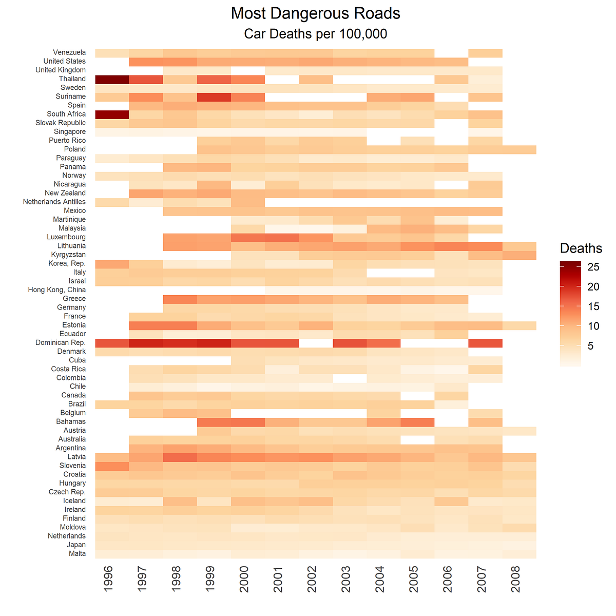 Tutorial: ggplot2 Heatmaps and Traffic Deaths in Thailand | by Travis ...