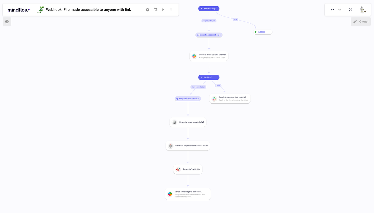 How to automate monitoring of Google Drive visibility and access ...