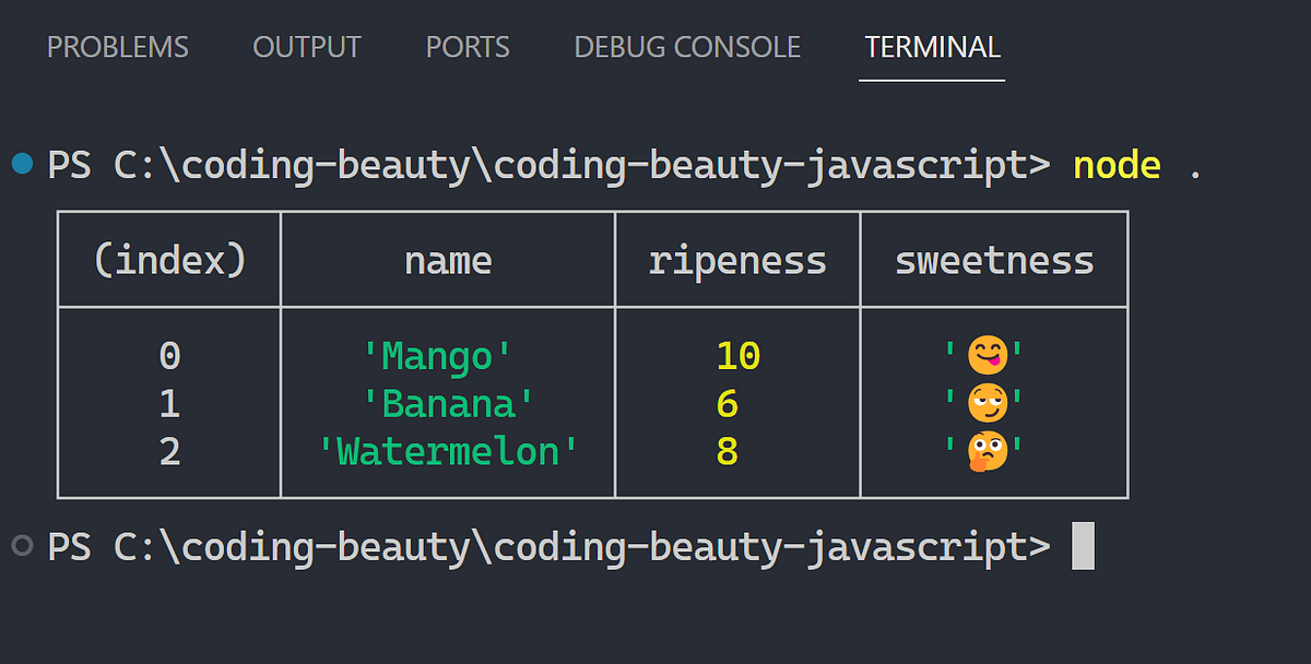 7 Little Known Console Methods In Javascript By Tari Ibaba Coding Beauty Medium