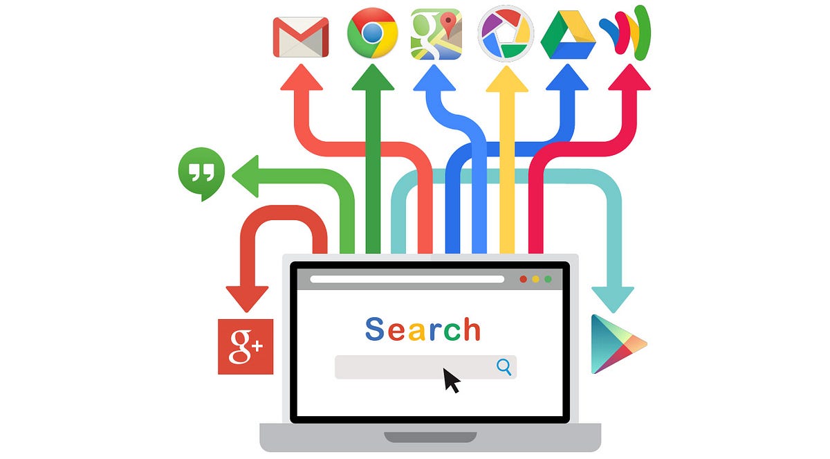 How Things Work: Fifty Shades of a Search Engine | by The Harbus | Medium