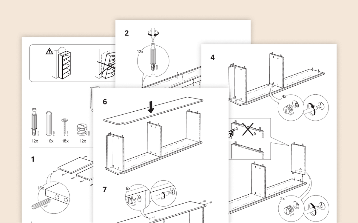 Why IKEA Instructions Are the Purest Form of UX Writing | by Shivanand ...