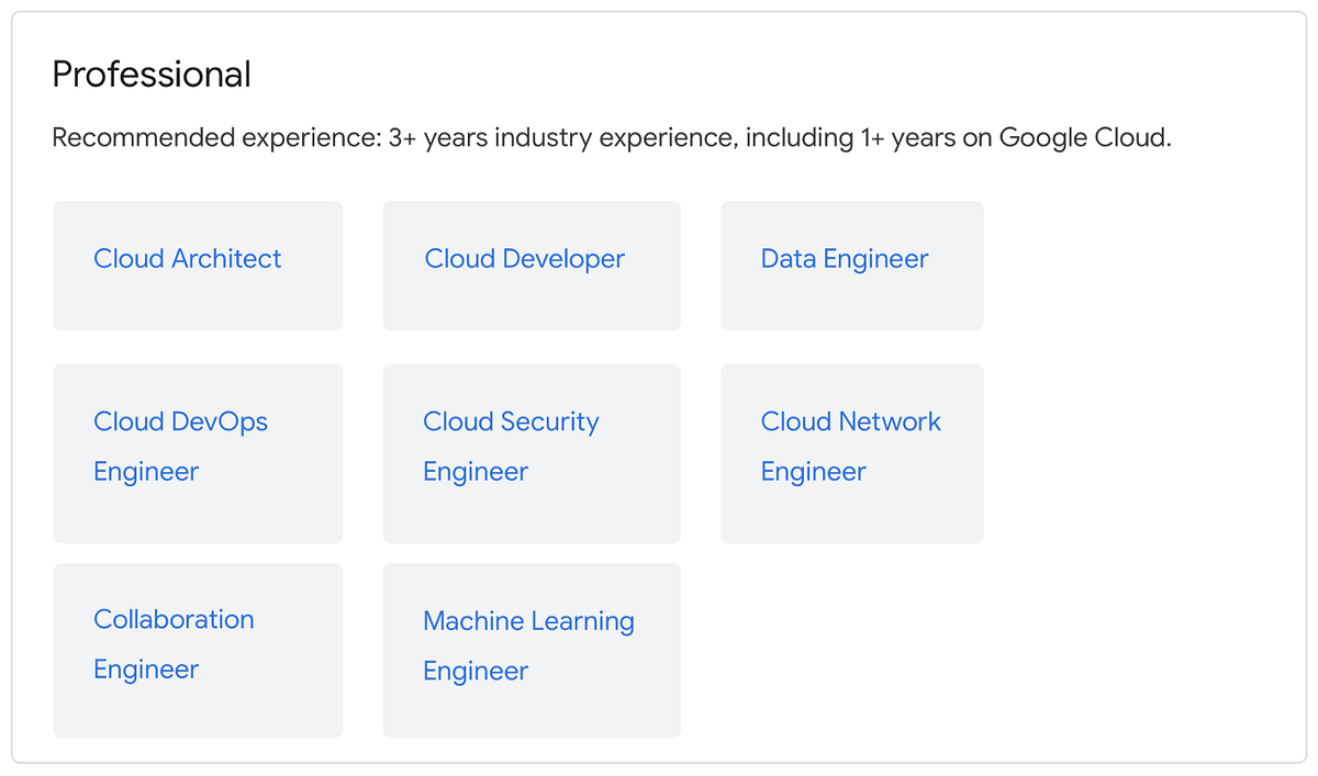 Google Cloud Certified — Professional Cloud Architect考試心得 - ChiaosChen - Medium