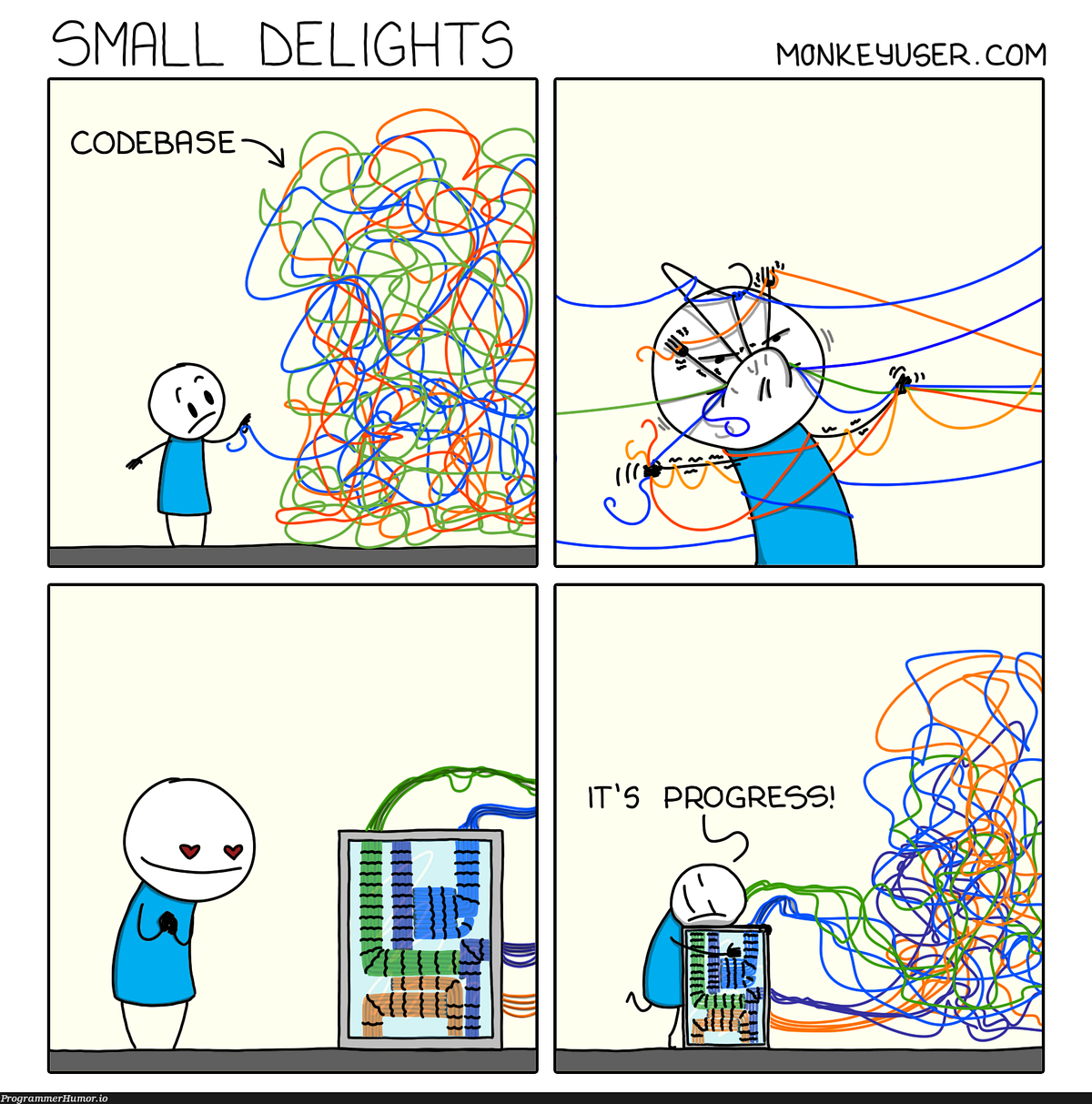 Refactoring: From Messy Code to Smart Code | by Bryan Tjandra | Medium