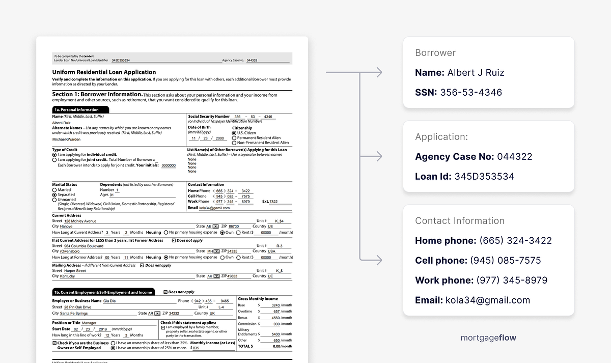 How to Extract Structured Data from Mortgage Documents Using OCR & AI ...