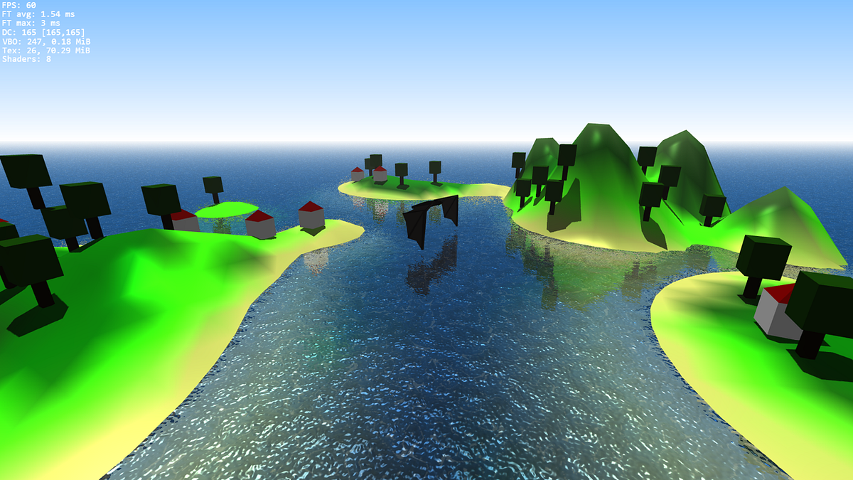 Implementing Animated Water with Reflections and Refractions in WebGL | Level Up Coding