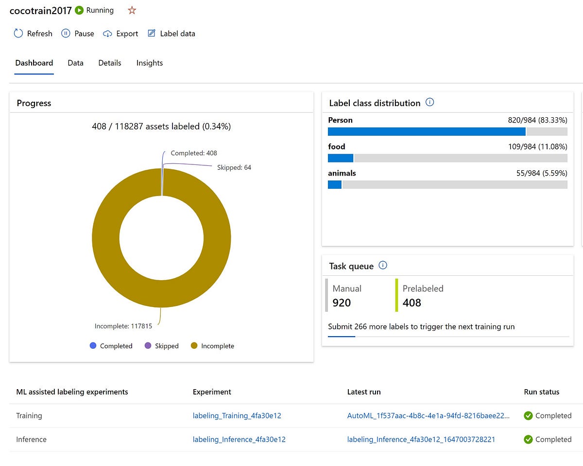 Automated Machine learning Vision using UI | by Balamurugan ...