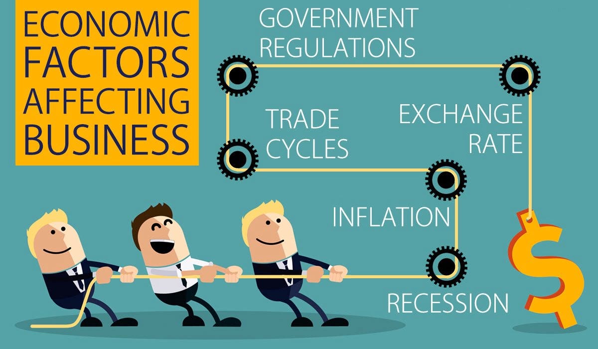 Understanding Economic Factors: Their Influence on Market Movements ...