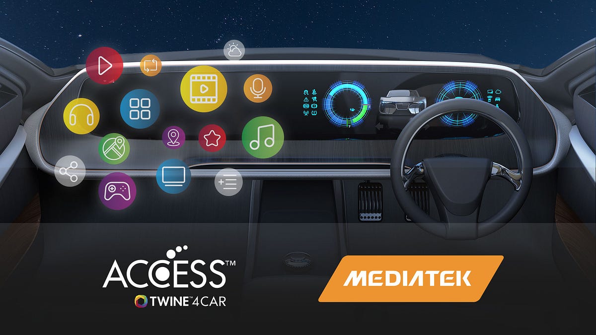 Gearing Up for the Future of In-Car Entertainment: ACCESS’s Twine4car ...