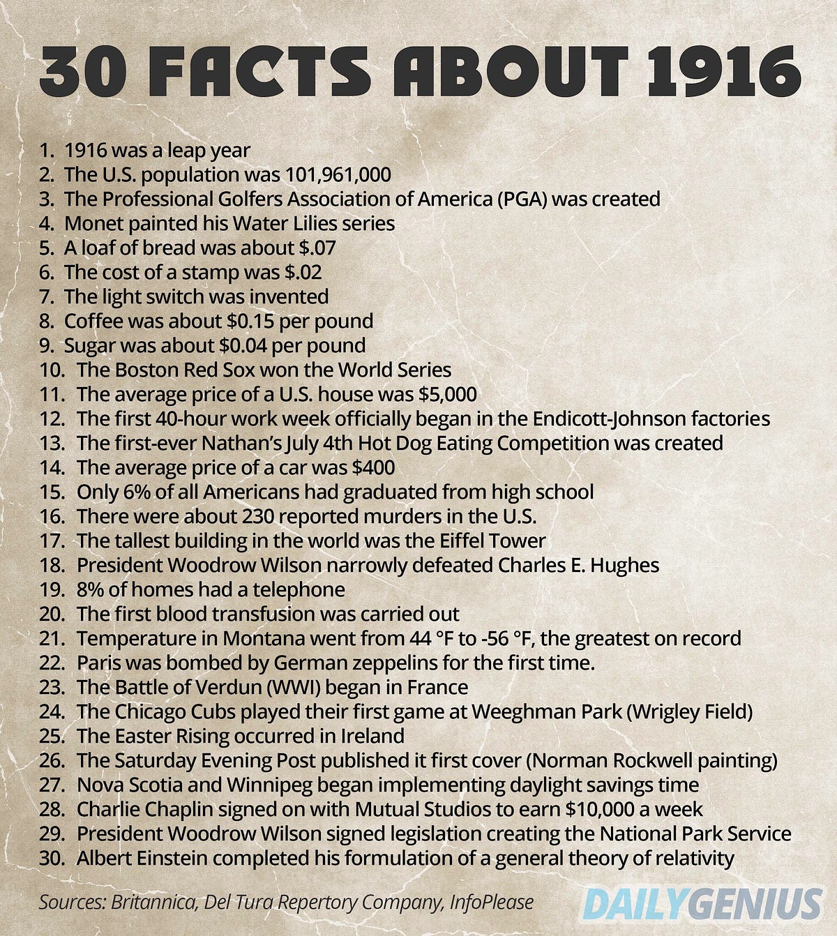 30 facts about the year 1916 | by Jeffrey Dunn | Medium