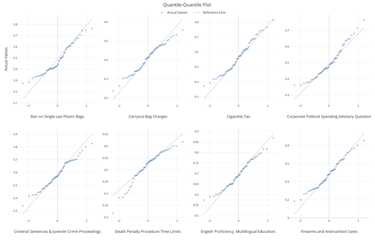 Exploratory’s Weekly Update Vol. 11 | by Kan Nishida | learn data science