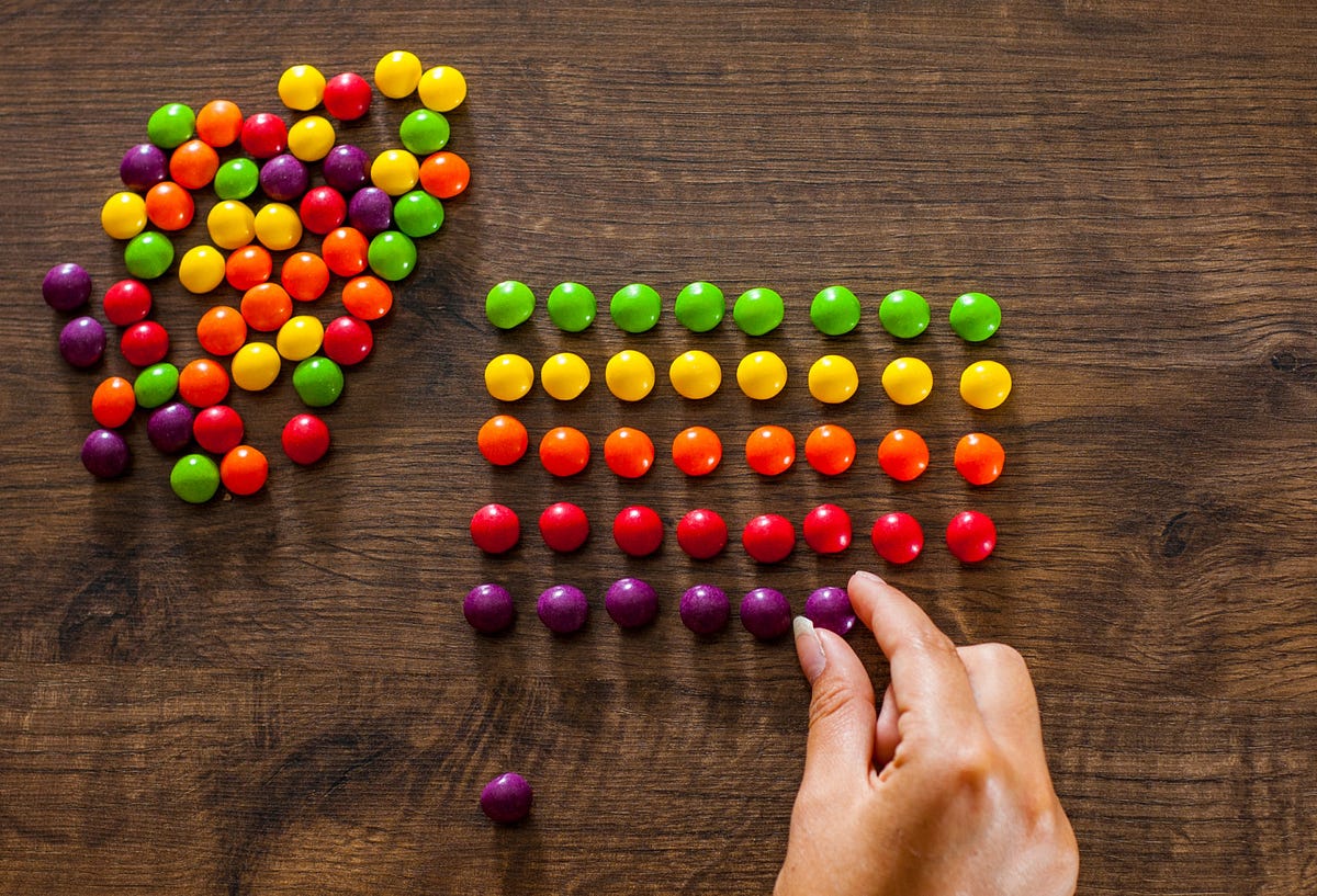 Filtering and Sorting for Data Analysis | by Saral | FAUN — Developer ...