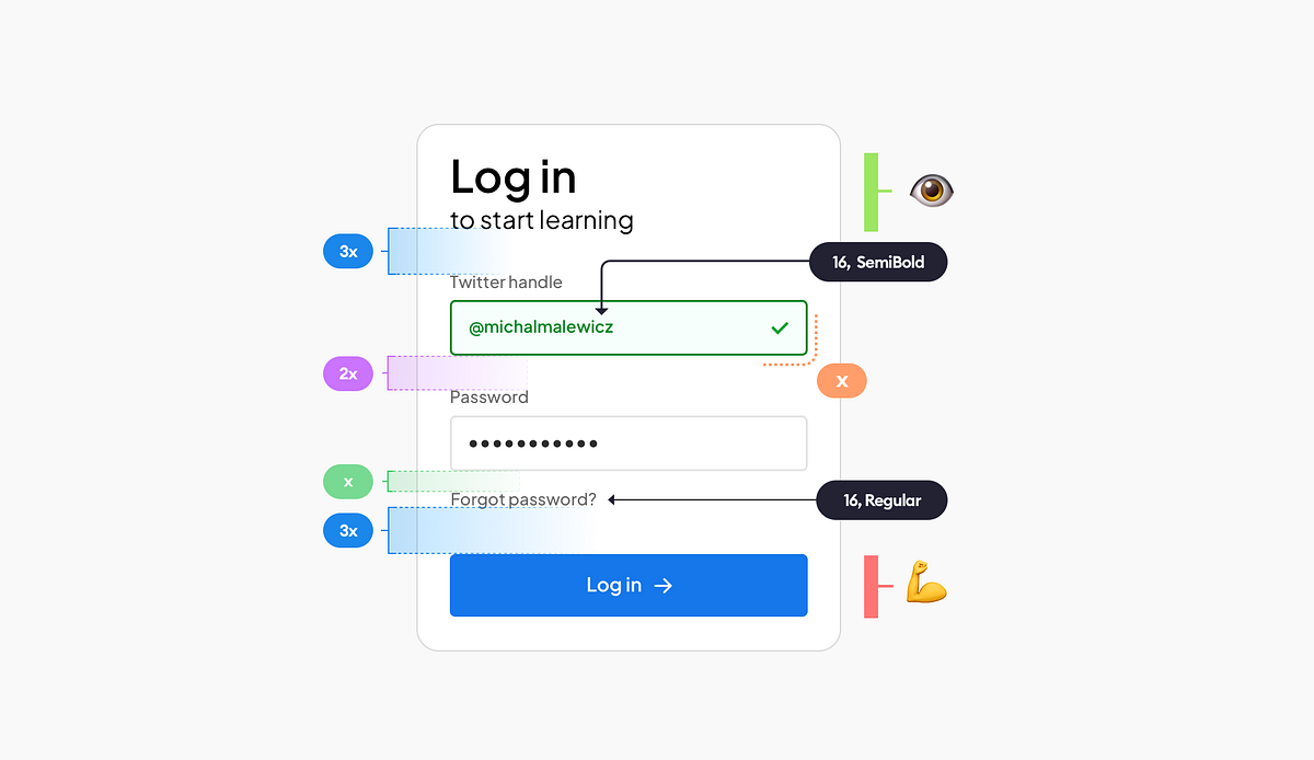 Login form UI design guide. How to design a login form, including… | by ...