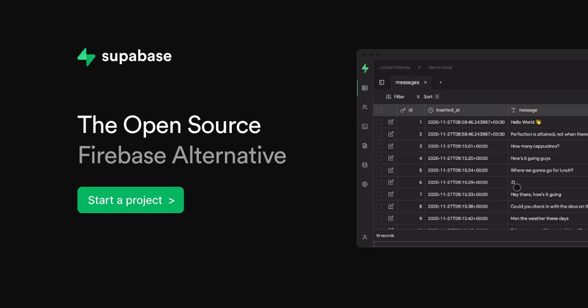Learn Supabase JS #0 : Introduction | by Kurniawan Cristianto | Medium