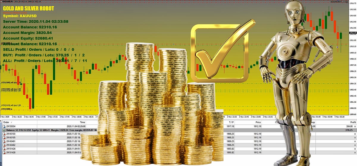 Gold Trading Robot — Time to Earn Gold! | by tradingrobot.trade | Medium