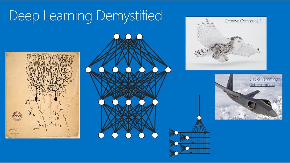 Deep Learning dengan Azure. Dalam seri ini saya akan menjelaskan… | by ...