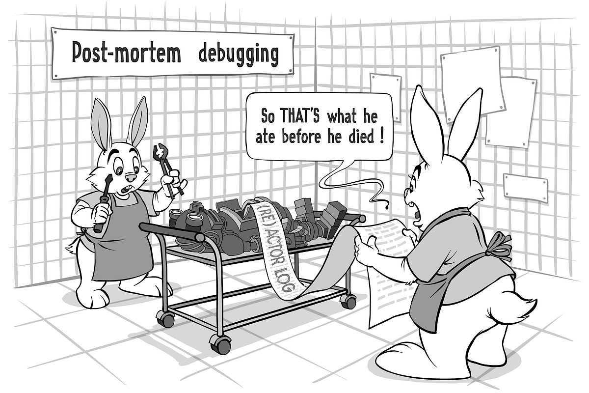 An example of writing a postmortem | by Ada Okonkwo | Nov, 2023 | Medium
