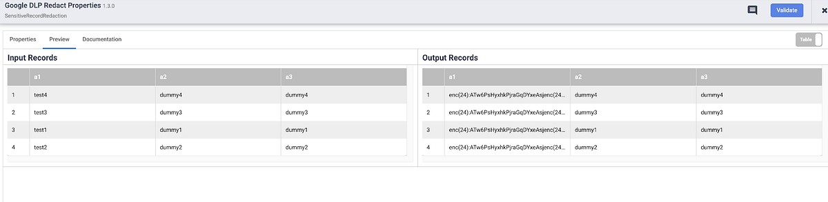 Deterministic Encryptiondecryption With Cloud Kms Using Dlp Plugin In