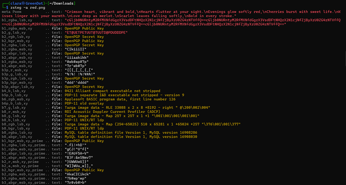 PicoCTF 2025 Walkthrough. Walkthroughs of various challenges in… | by ...